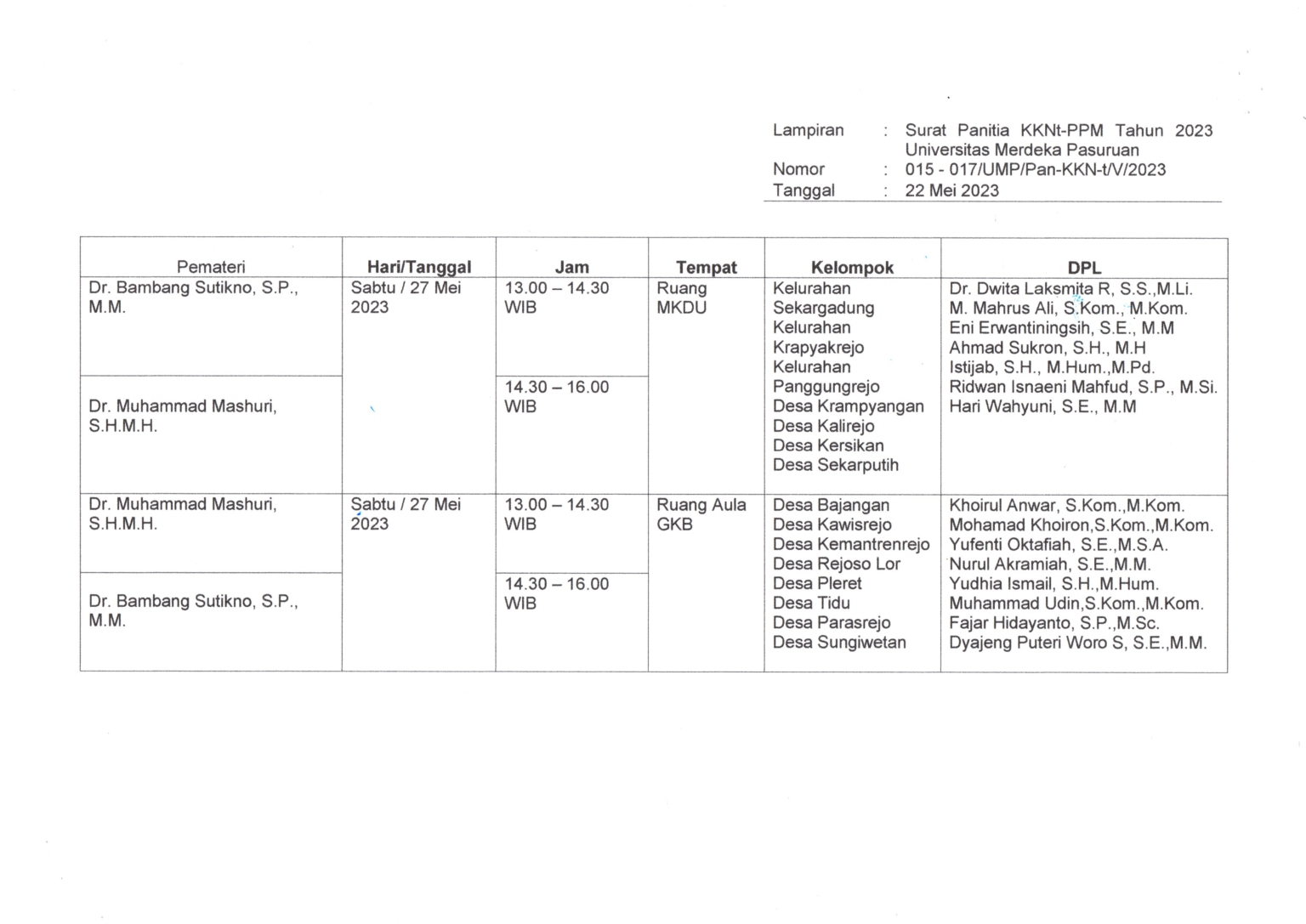 Pembekalan KKN-t PPM Tahun 2023 – LPPM Universitas Merdeka Pasuruan